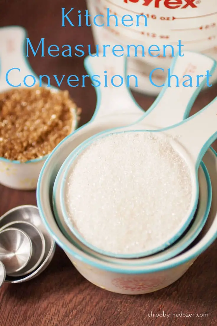 Kitchen Measurement Conversion Chart - Chipa by the Dozen